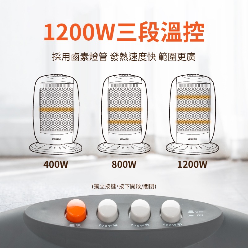 Tiss玩味食尚 專屬】日本SANSUI家電X沐尼黑Munichi★超推好物★一起美美過聖誕🎄居家必備👍陪您溫暖過冬🫂